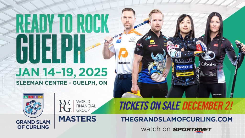 Location and parking - Sleeman CentreSleeman Centre